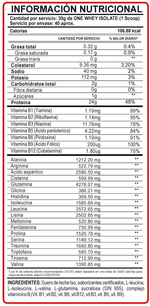 ONE WHEY ISOLATE 1.1KG INNOVATE NUTRITION VAINILLA + SHAKER - Shopstar